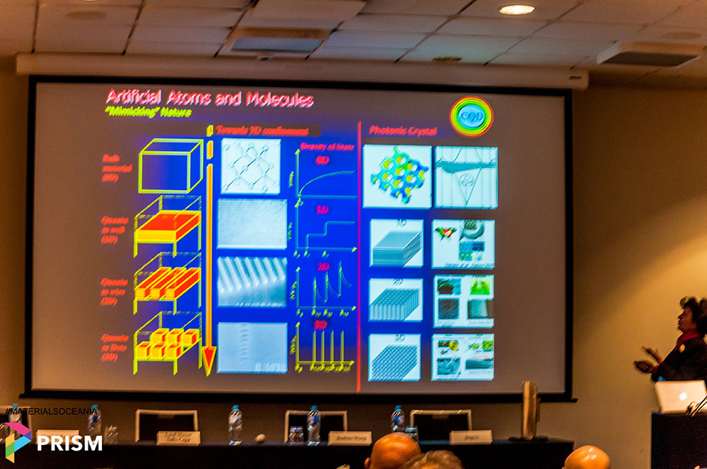 Materials Europe Conferences 2025 | Top International Materials Science ...